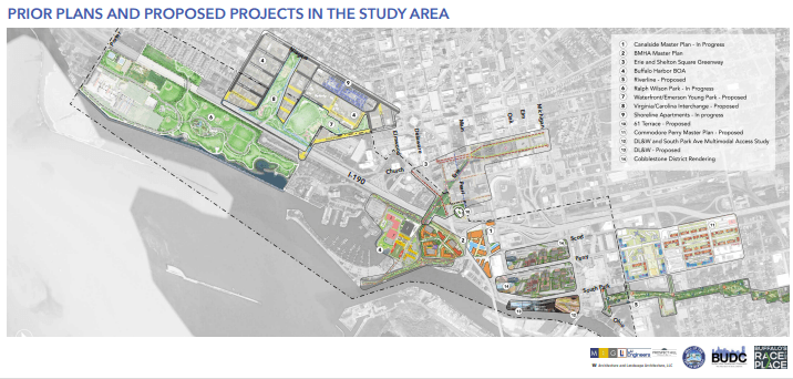 Downtown Waterfront Improvements Plan | Buffalo, NY - Invest Confidential